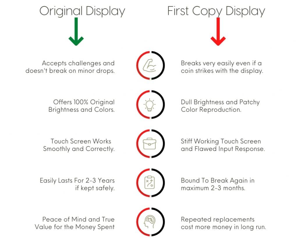 Realme 6 Display and Touch Screen Replacement RMX2001 - Touch LCD Baba
